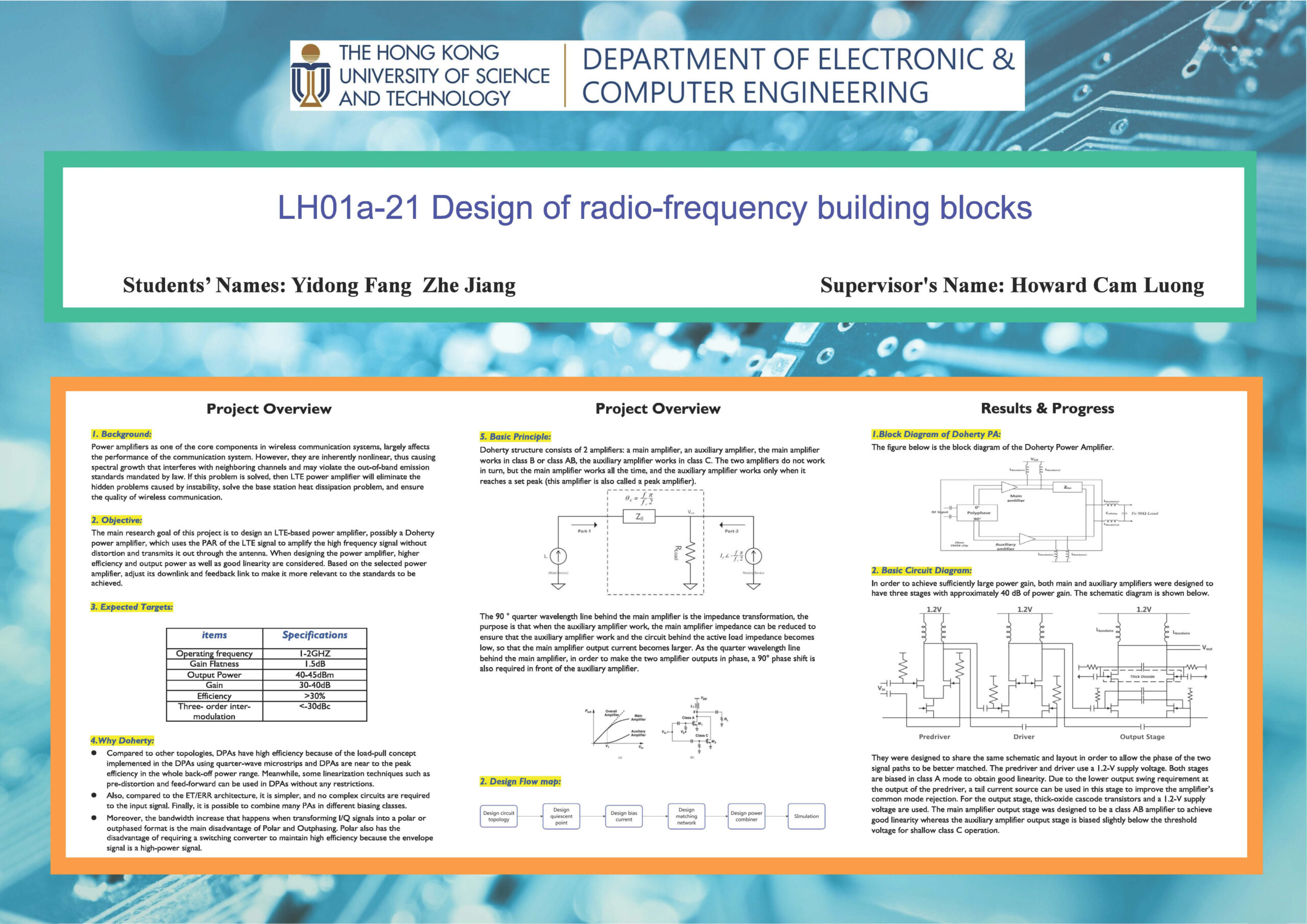 LH01a-21_MidPoster_pdf – ELEC/CPEG Final Year Project (2021-2022)