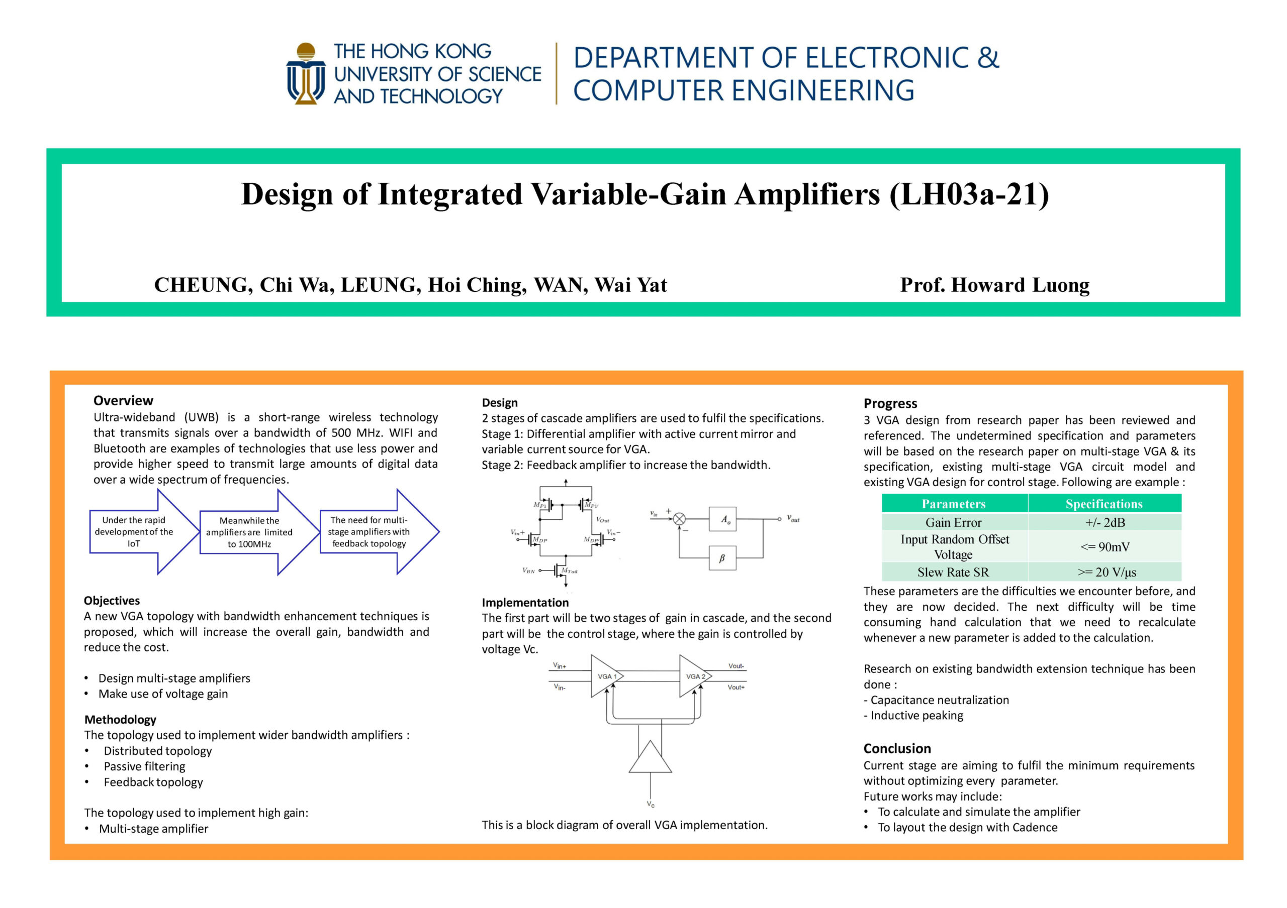 LH03a-21_MidPoster_pdf – ELEC/CPEG Final Year Project (2021-2022)