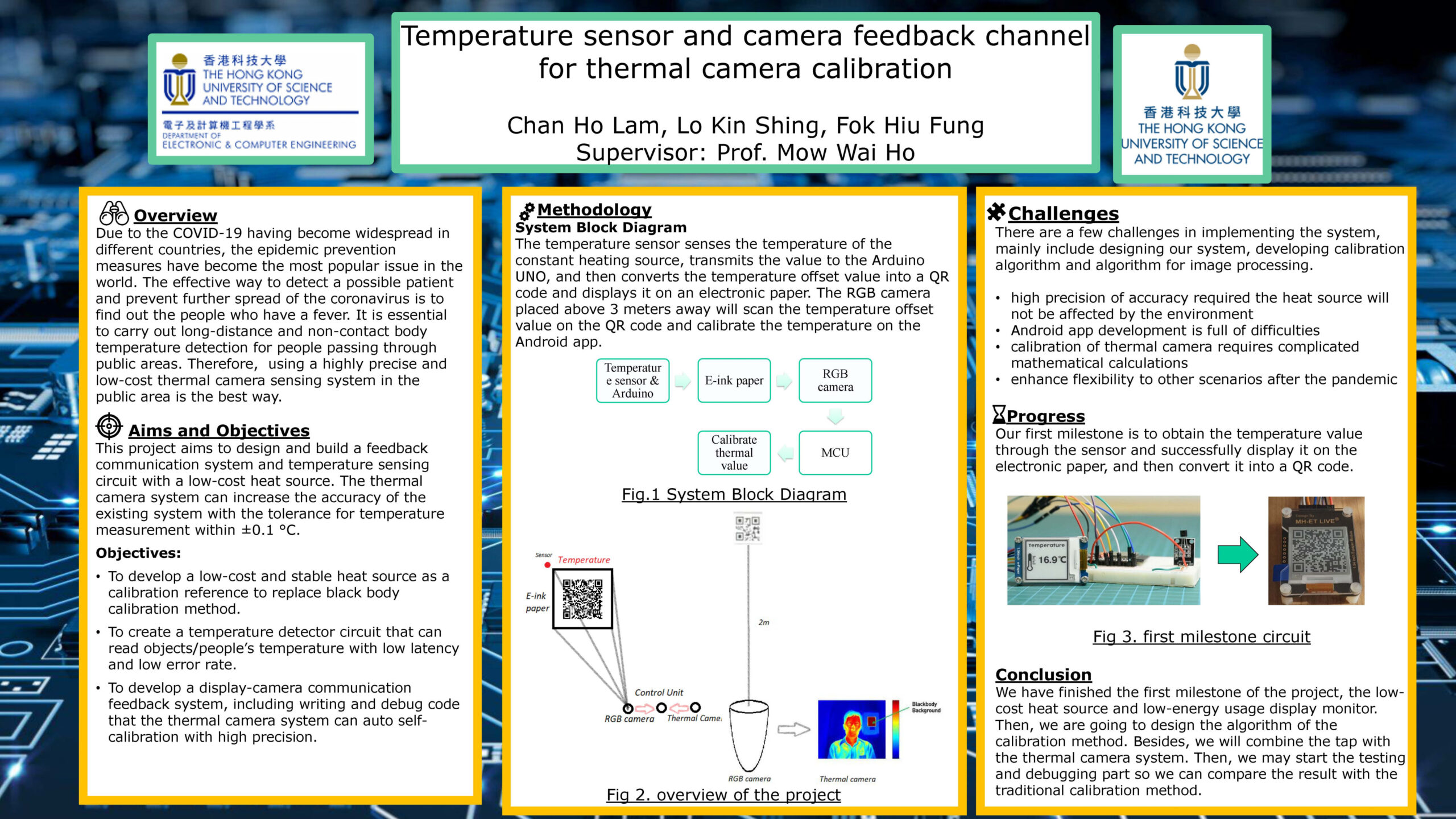 MWH05a-21_MidPoster_pdf – ELEC/CPEG Final Year Project (2021-2022)