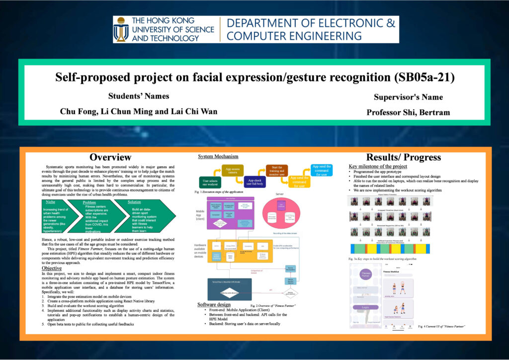SB05a-21_MidPoster_pdf – ELEC/CPEG Final Year Project (2021-2022)