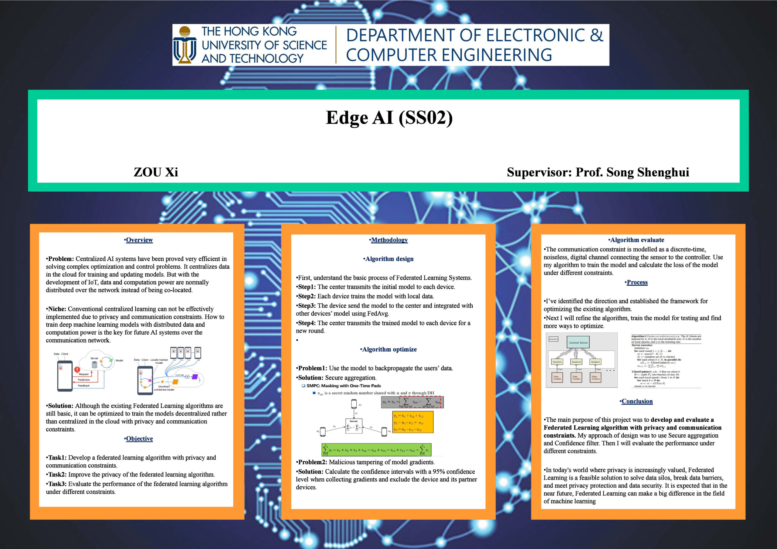 SS02a-21_MidPoster_pdf – ELEC/CPEG Final Year Project (2021-2022)