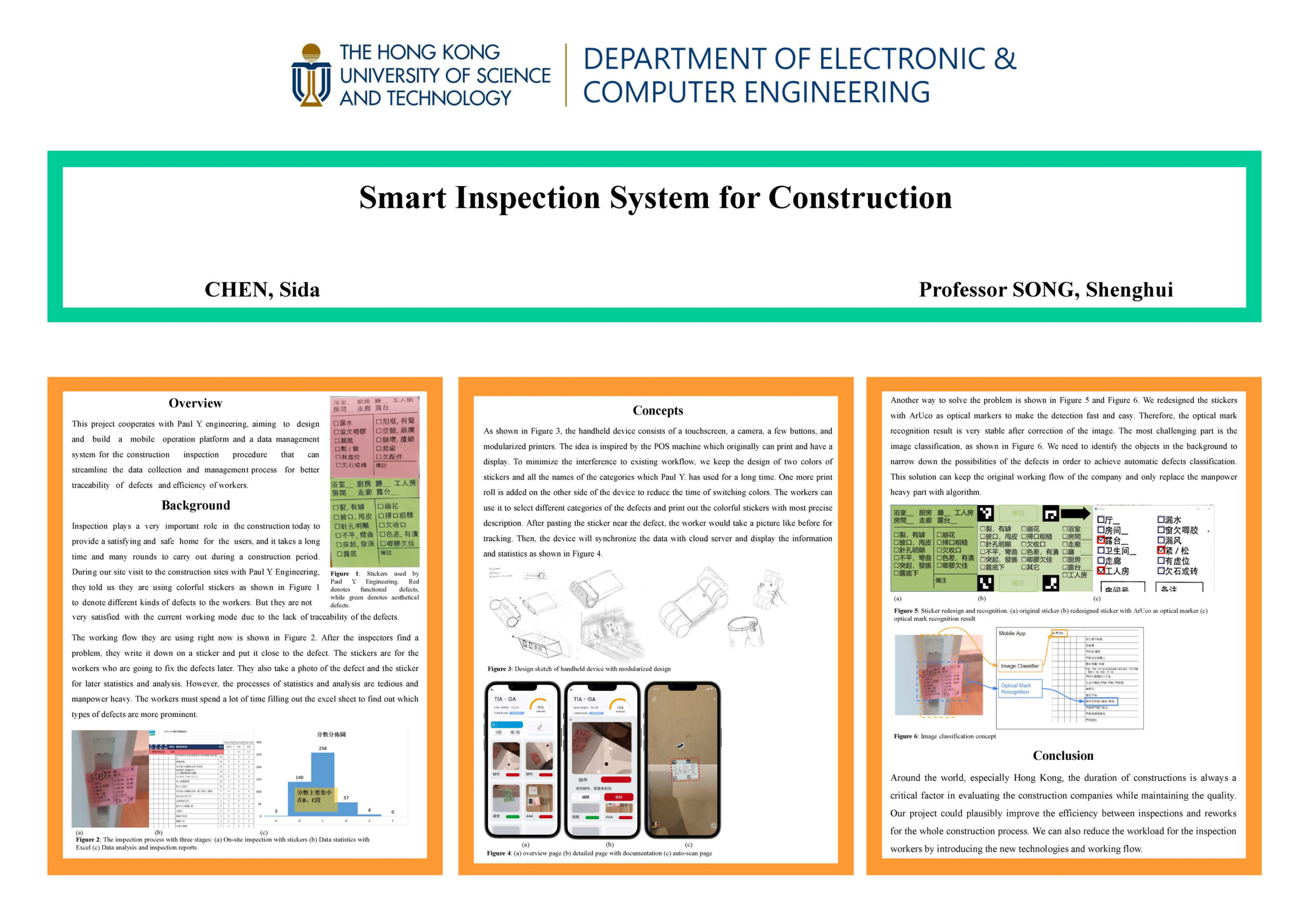 SS06a-21_MidPoster_pdf – ELEC/CPEG Final Year Project (2021-2022)