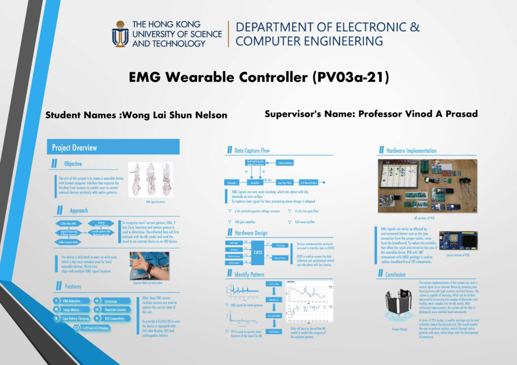 PV03a-21_MidPoster_pdf – ELEC/CPEG Final Year Project (2023-2024)