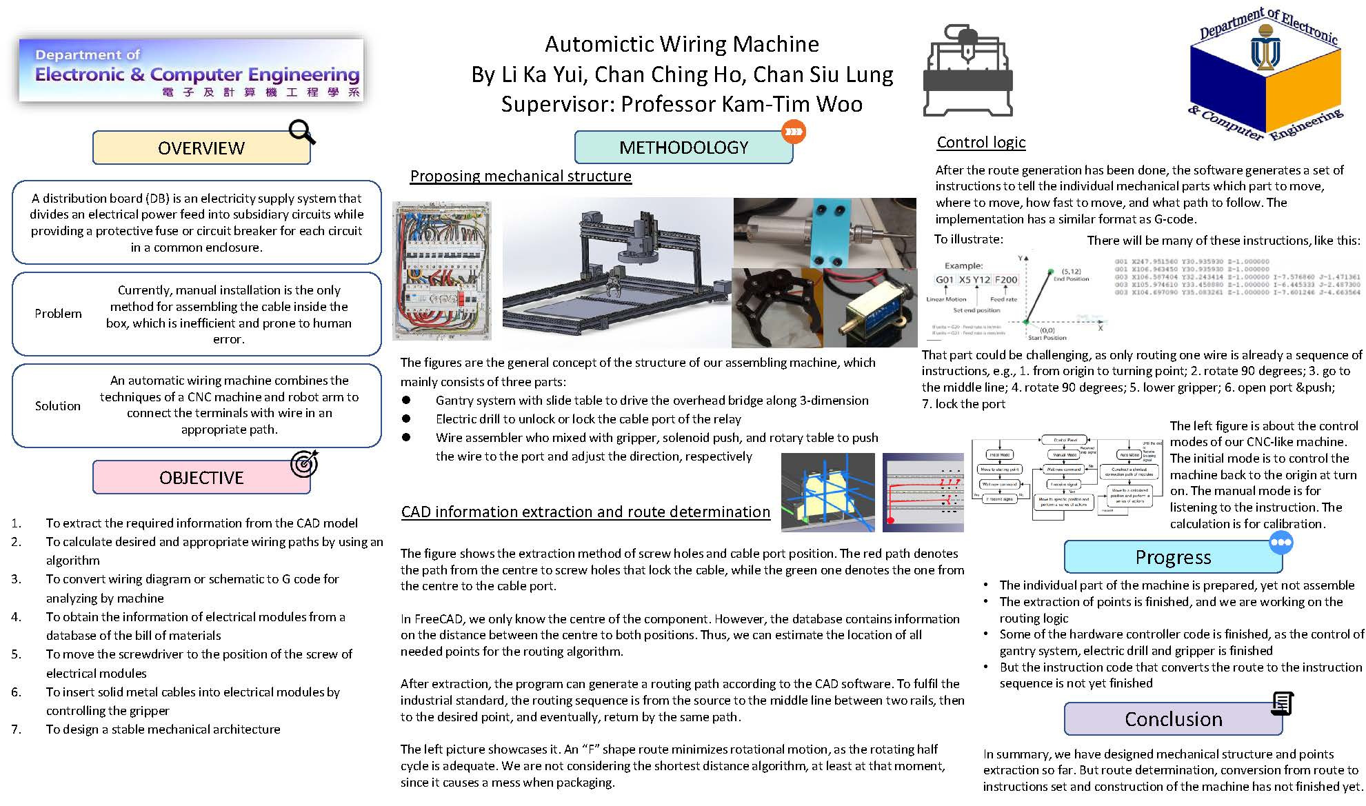WKT03a-21_MidPoster_pdf – ELEC/CPEG Final Year Project (2023-2024)