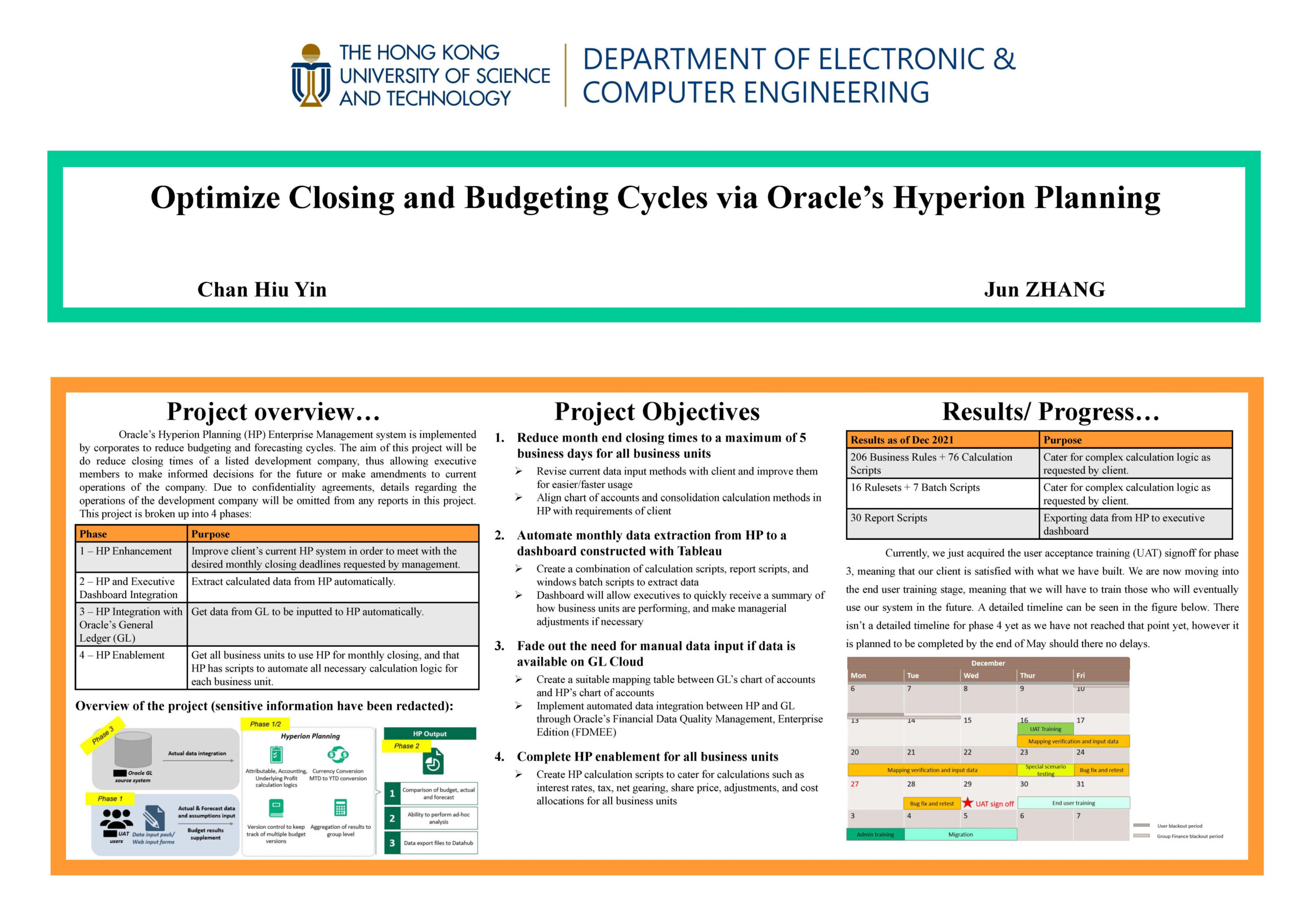 ZJ01a-21_MidPoster_pdf – ELEC/CPEG Final Year Project (2023-2024)